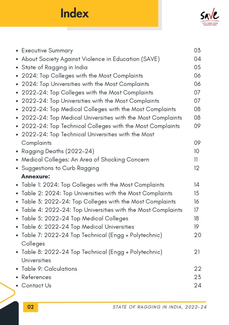 State of Ragging in India 2022-24 - Society Against Violence in Education